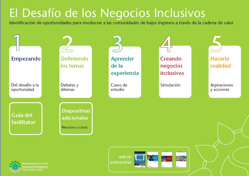 El desafío de los Negocios Inclusivos: identificación de oportunidades ...