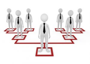 Modelo SCARF: 5 elementos para mejorar tus resultados basados en el ...